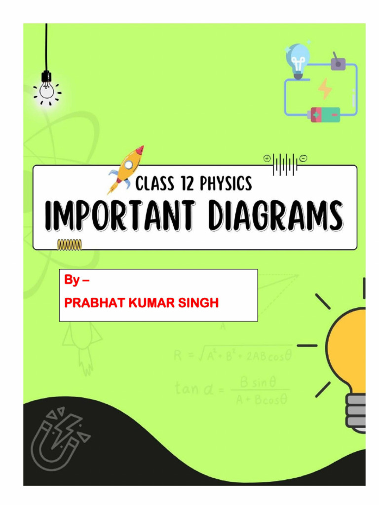 Diagram at A Glance For Isc - Xii Physics | PDF