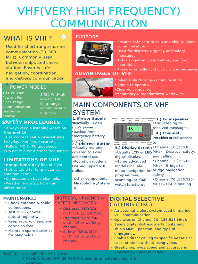 VHF Communication: Maintenance & Safety Guide | PDF ...