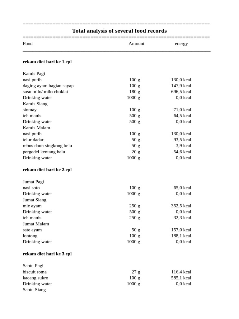 rekap diet 3 hari | PDF