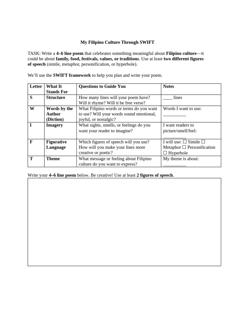 SWIFT Framework | PDF