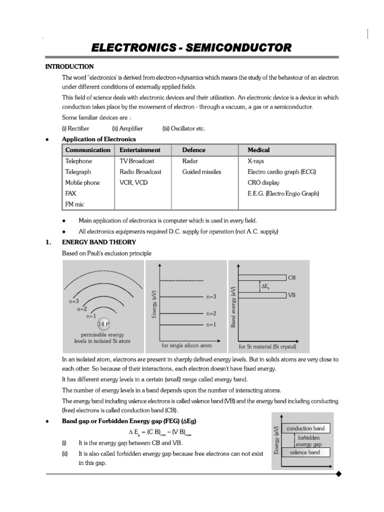 SC Material | PDF