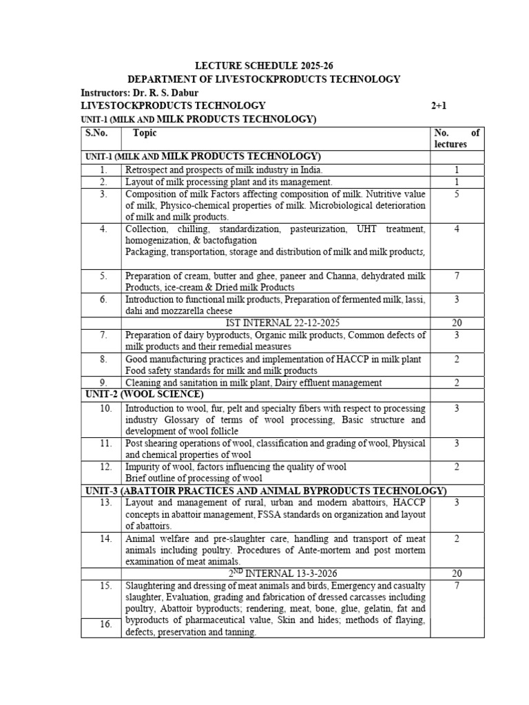 LPT Lecture Schedule 2025-26 | PDF | Slaughterhouse | Milk