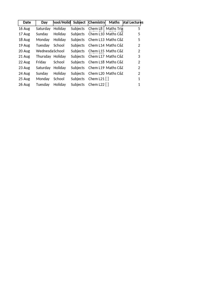 Aggressive Backlog Tracker | PDF
