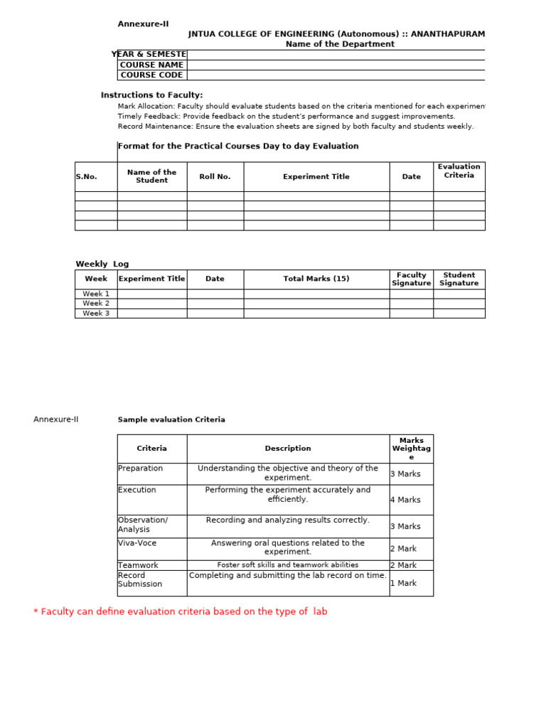 Annexure - II PRACTICAL COURSES - EVALUATION FORMAT & GUIDELINES | PDF | Experiment | Evaluation