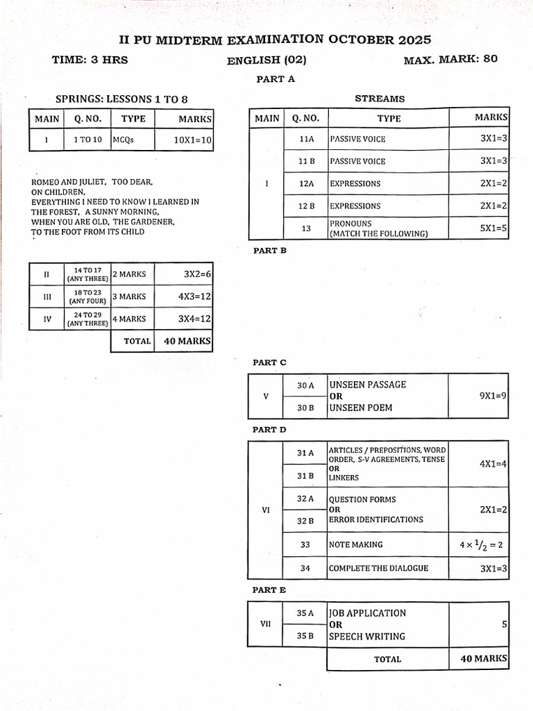 Mysuru District I PU & II PU English (02) Mid-Term Examination October 2025 | PDF