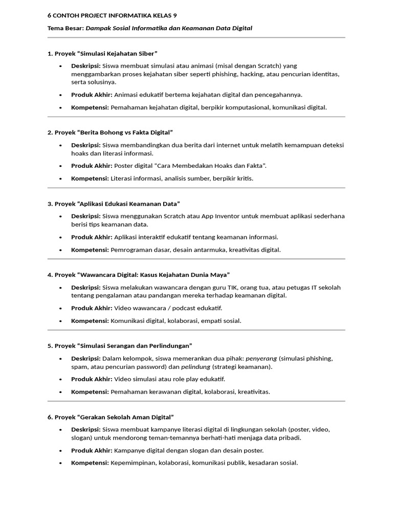 Proyek Informatika Kelas 9: Keamanan Digital | PDF