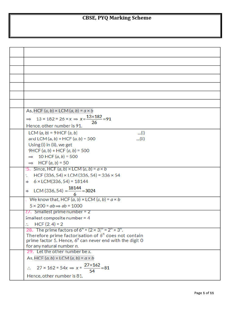 Ch.1 PYQ MS | PDF