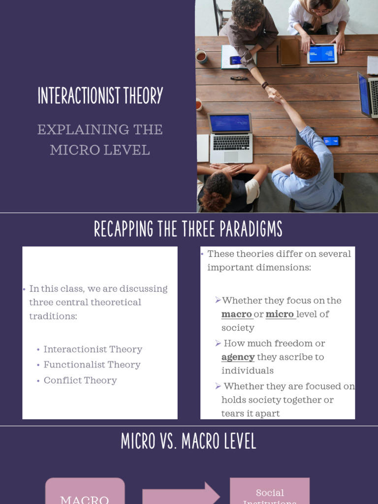 Interactionist Theory: Micro-Level Insights | PDF | Epistemology Of ...