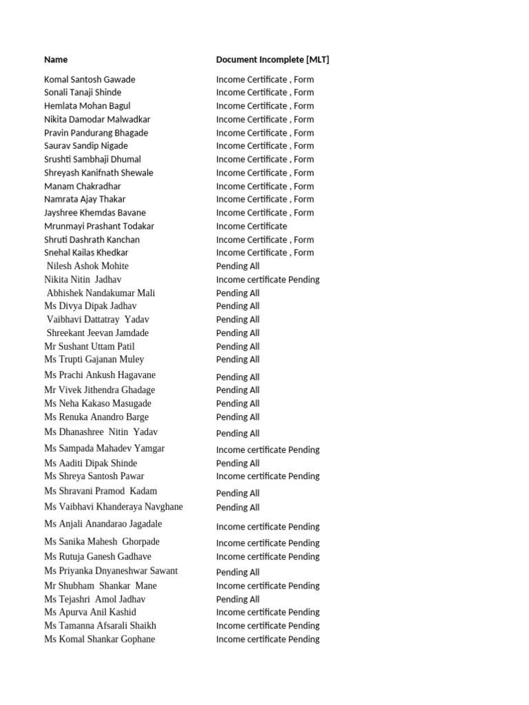 Document Incomplete | PDF