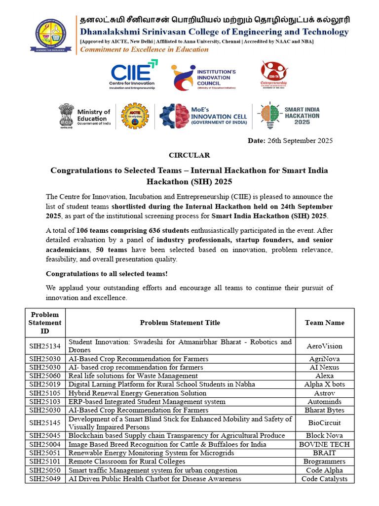 SIH 2025 Shortlisted Teams Announcement | PDF | Artificial Intelligence ...