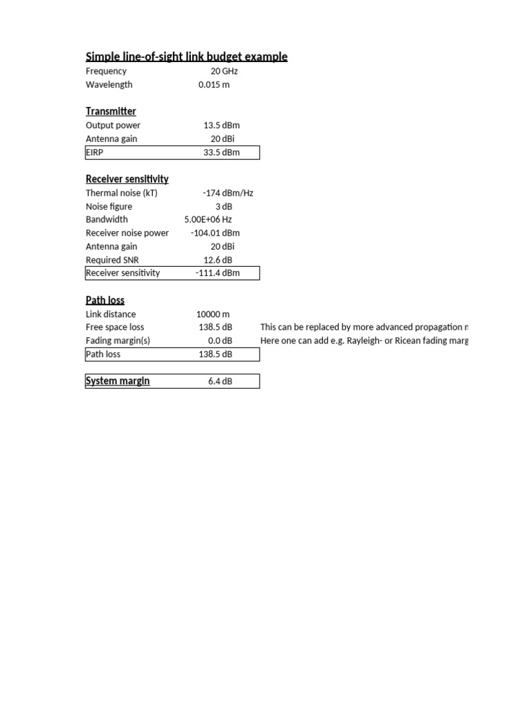 Simple Link Budget | PDF