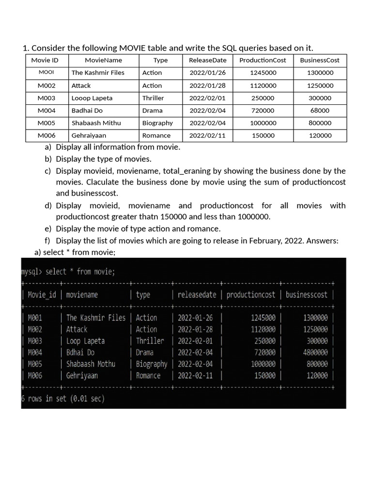 SQL Queries for Movie Database Analysis | PDF