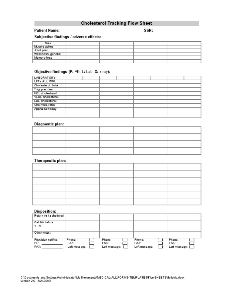 Flow Chart To Track Lipids | PDF