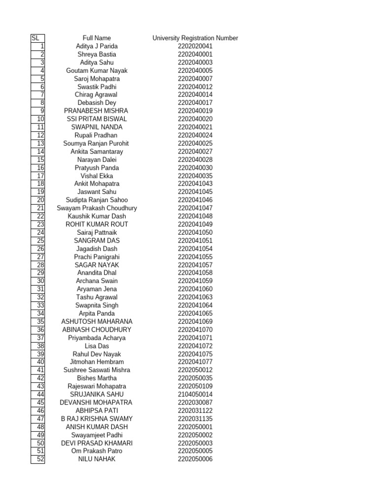 Maruti Suzuki Eligible..... | PDF | Engineering | Computing