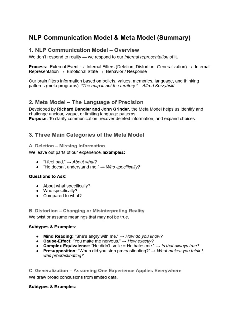 NLP Communication Model & Meta Model (Summary) | PDF