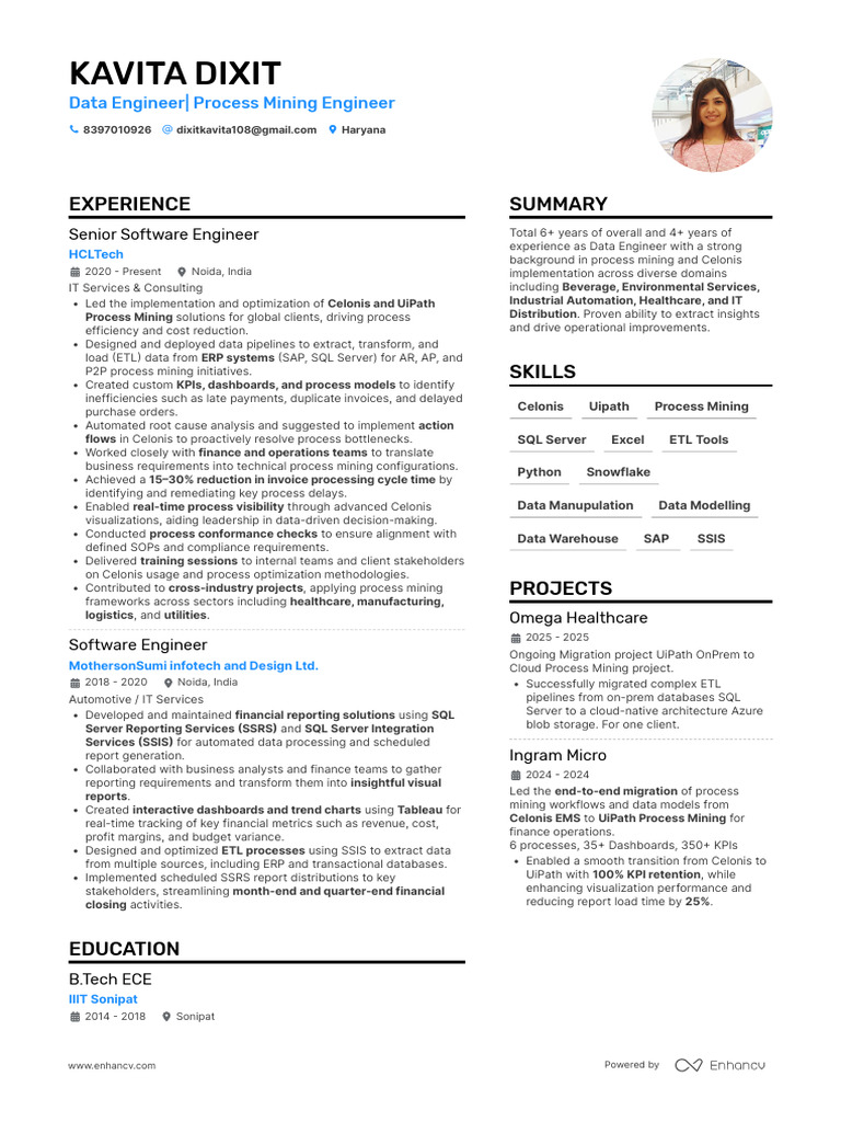 Kavita Dixit Resume | PDF | Databases | Microsoft Sql Server