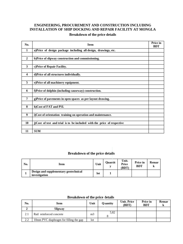 Summary | PDF | Civil Engineering | Building Engineering