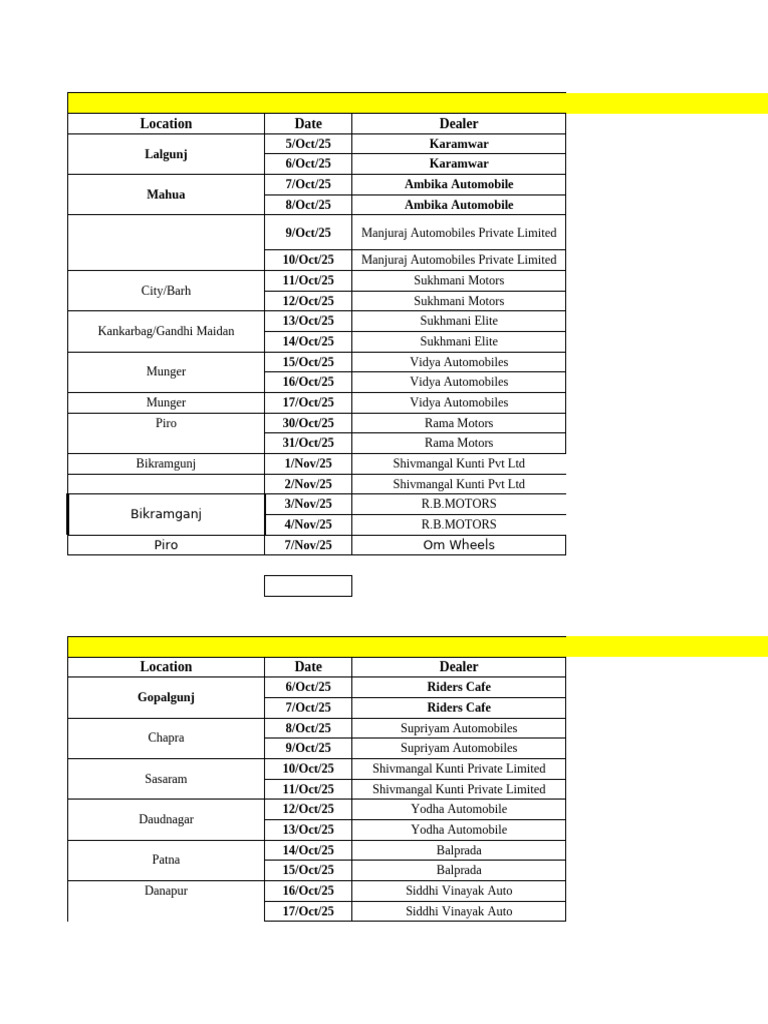 Arohan - Display and TR Activity Oct 2025-3 | PDF | Hindu Deities ...