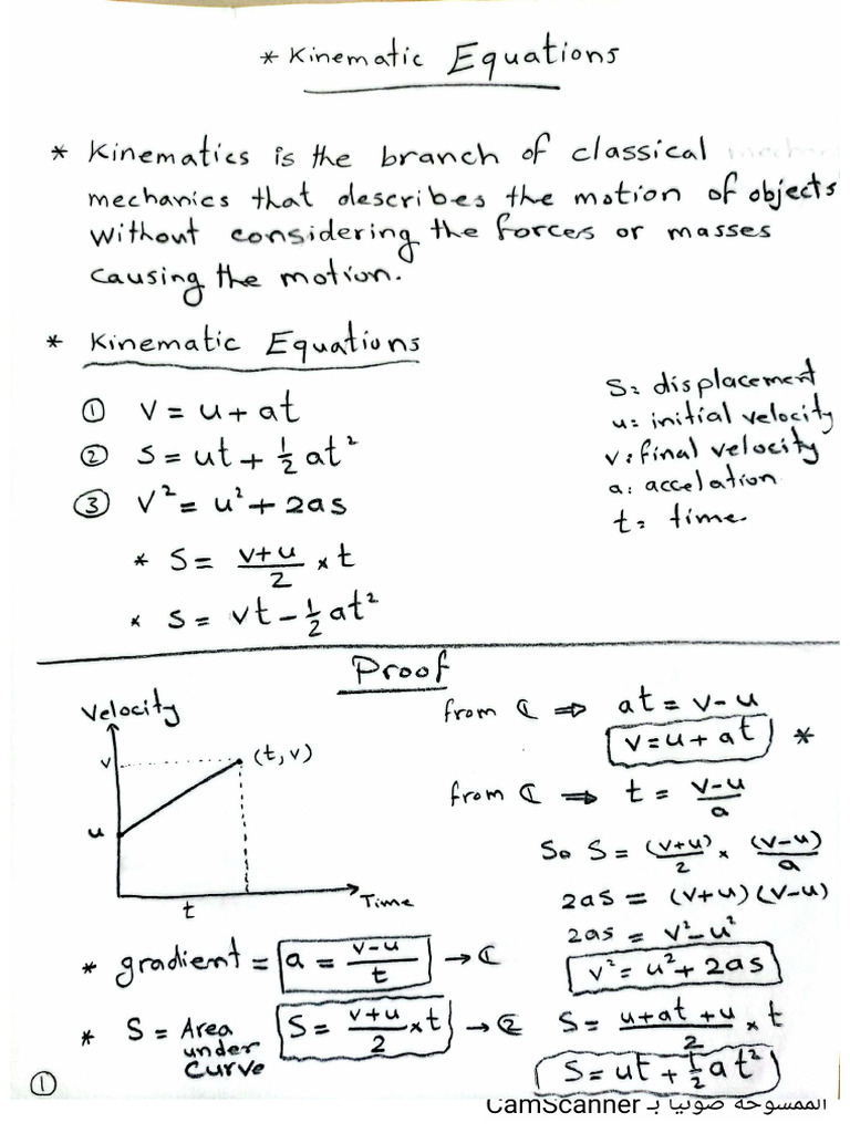 Kinematic Equations 1 Answers | PDF