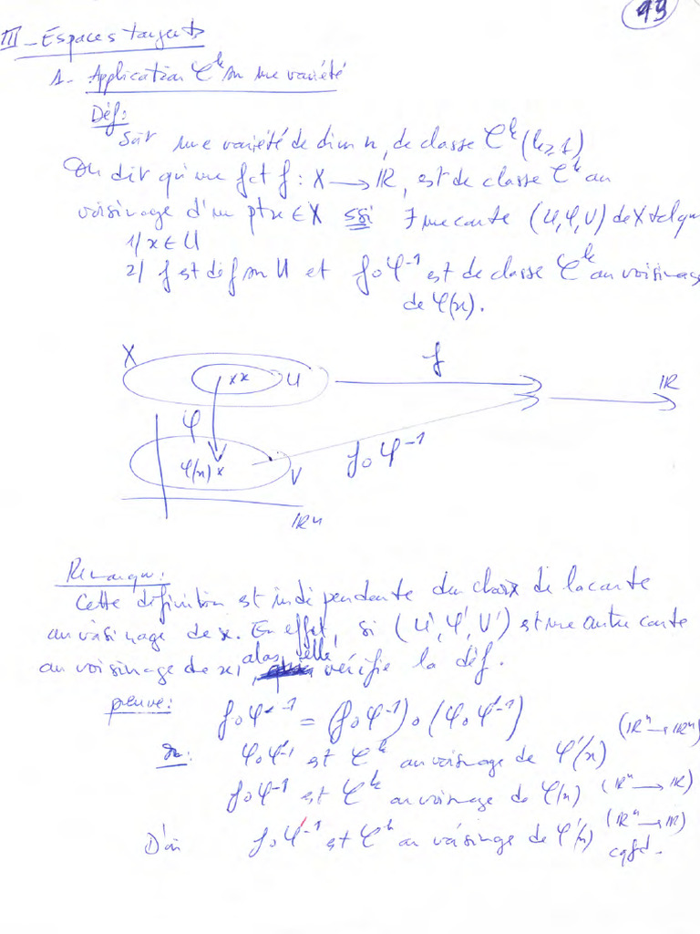 Chapitre2 Epaces Tangents | PDF