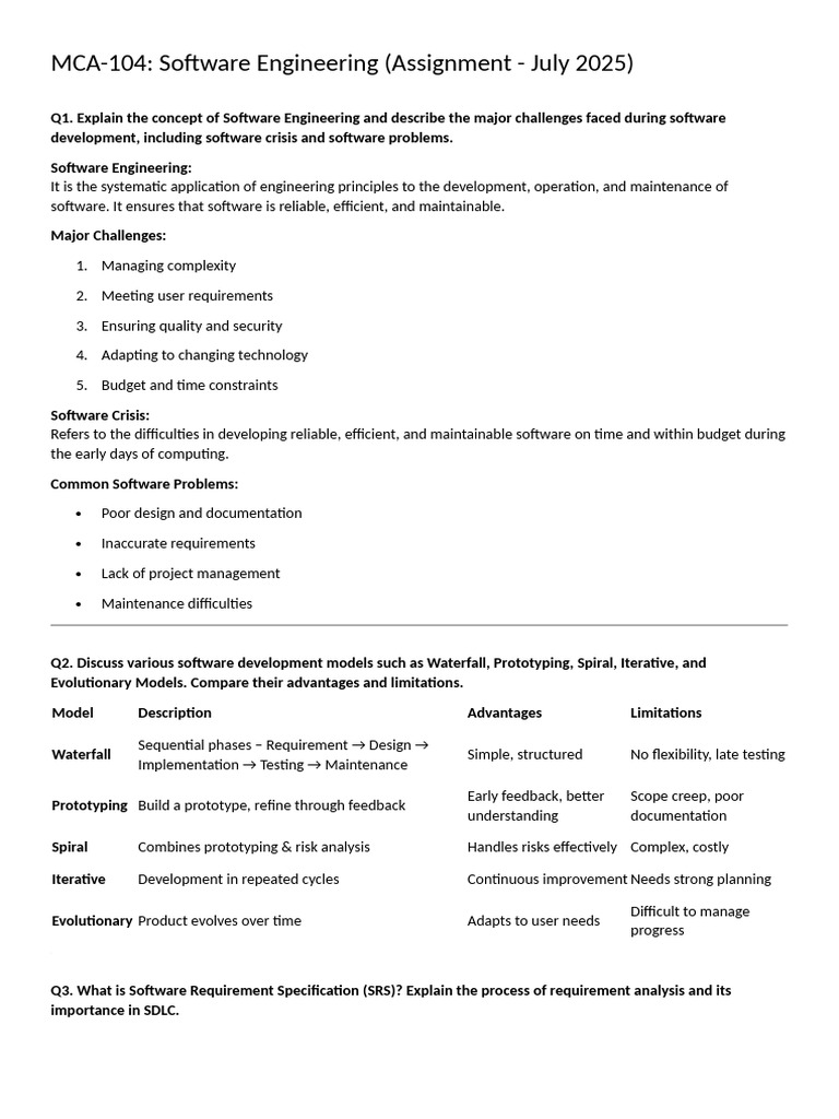 MCA 104 Software Engineering Assignment | PDF | Software Development ...