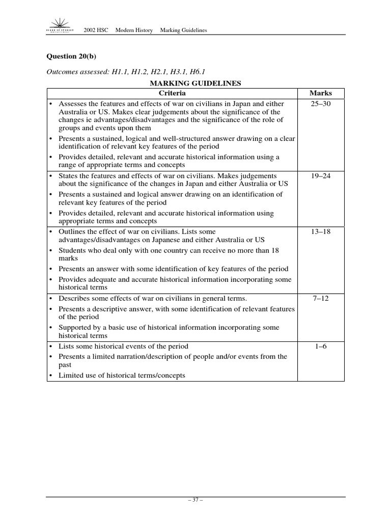 2002 - 2. HSC Modern History (Marking Notes - Feedback) 49 2 | PDF