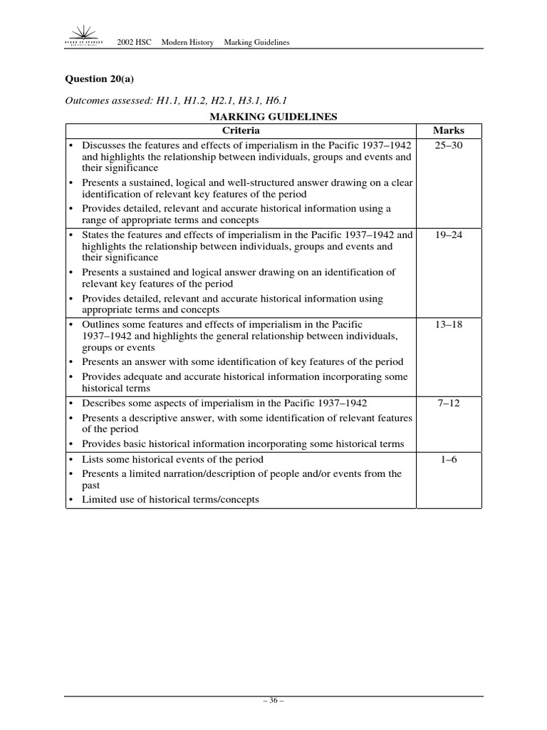 2002 - 2. HSC Modern History (Marking Notes - Feedback) 48 2 | PDF