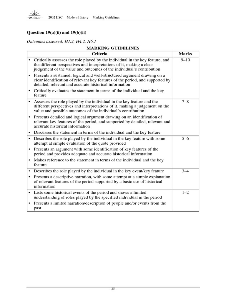 2002 - 2. HSC Modern History (Marking Notes - Feedback) 47 2 | PDF ...