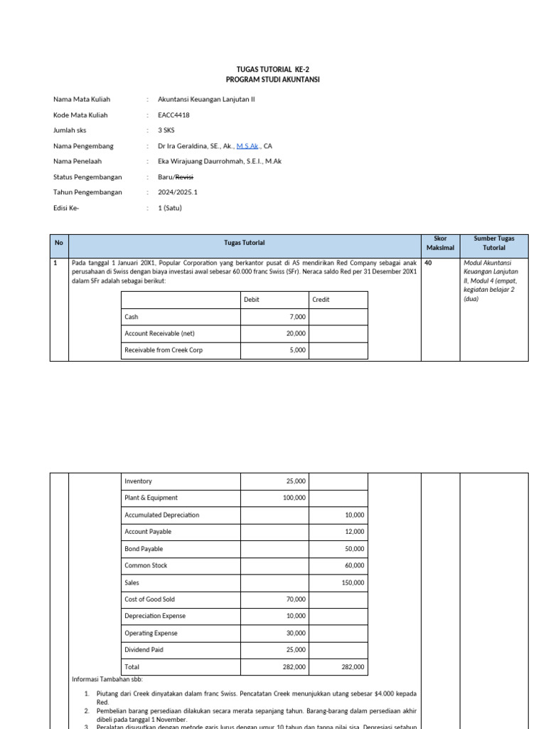 Tugas 2 - Akuntansi Keuangan Lanjutan II | PDF