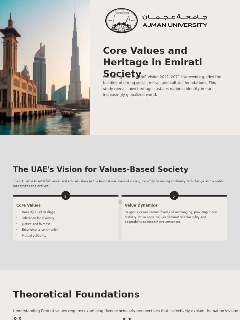 Lecture 4 - Core Values And-Heritage in Emirati-Society | PDF ...