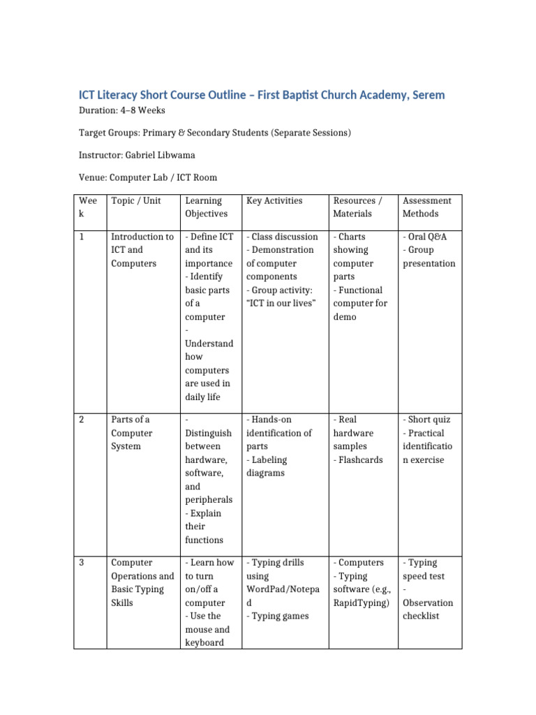 ICT Literacy Short Course Outline First Baptist Academy Serem | PDF ...