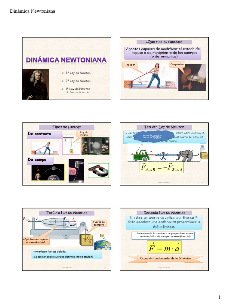 2 2 - Dinámica | PDF | Las leyes del movimiento de Newton | Fuerza