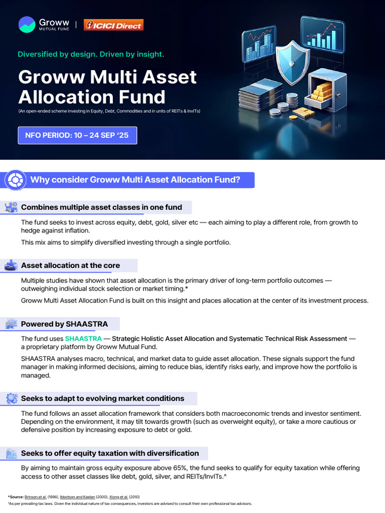 groww_multi asset_allocation_fund_onepager | PDF | Asset Allocation | Investment Fund