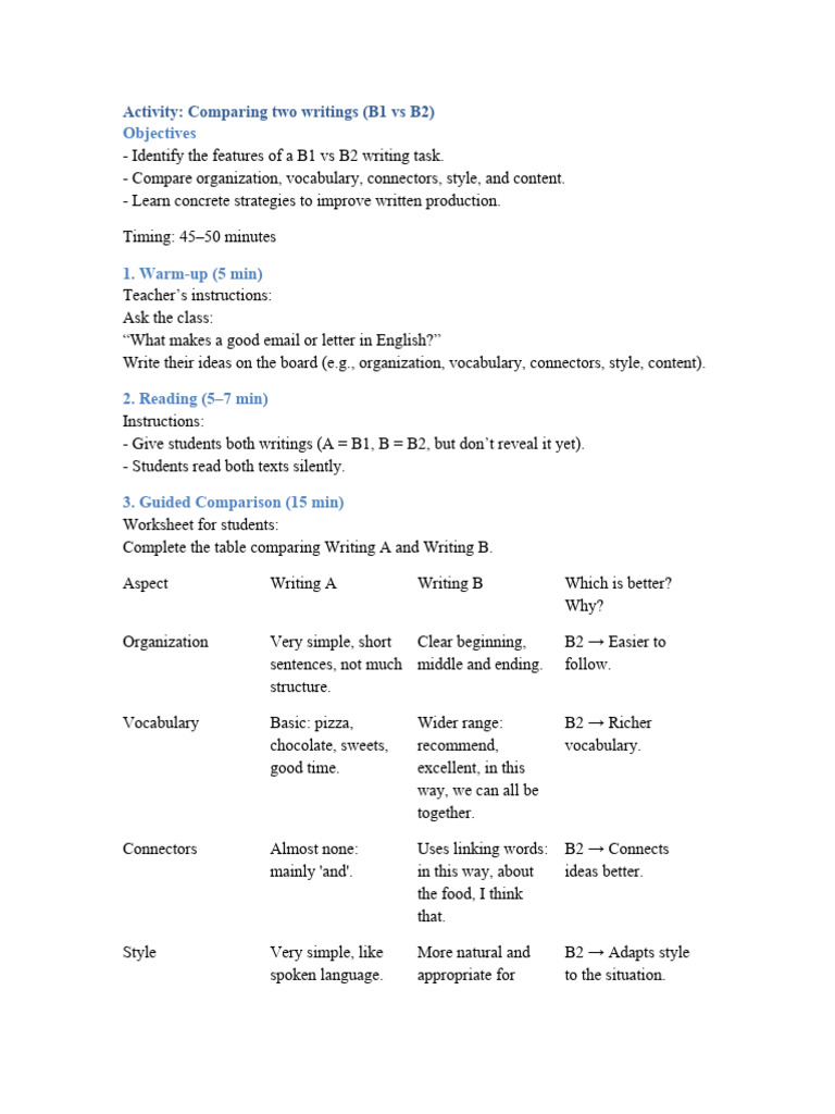 B1 vs B2 Writing Comparison Guide | PDF | Cognition | Human Communication