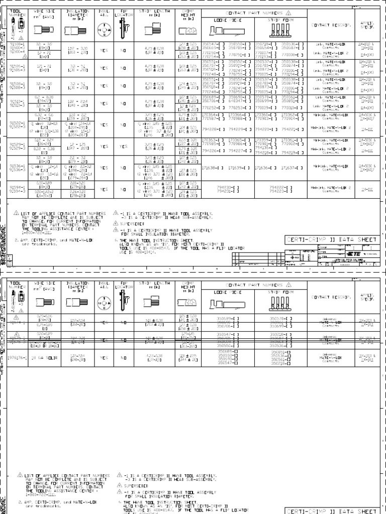 AMP Model 91500-1 Crimp Tool Data | PDF