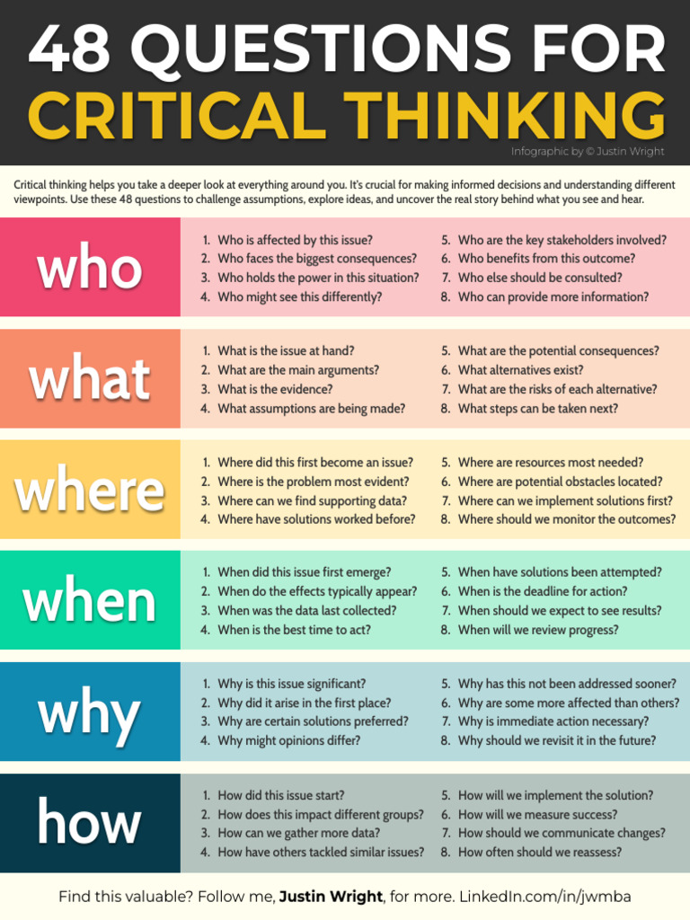 48 Questions For Critical Thinking by Justin Wright | PDF