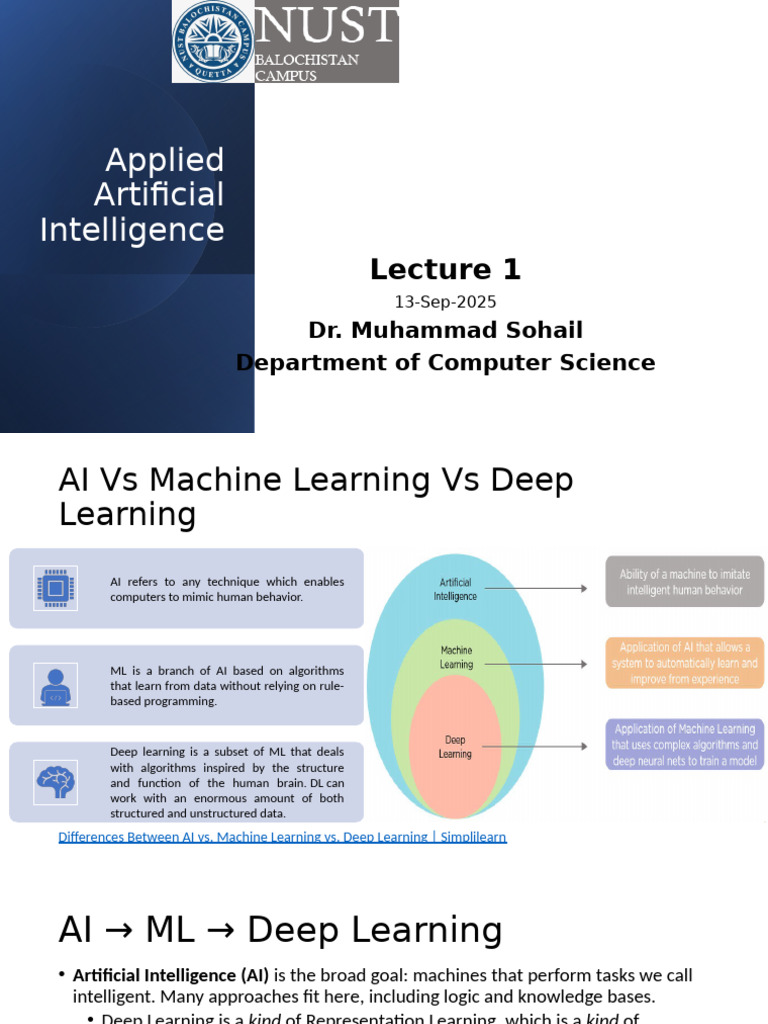 lec 1(AI,ML,DL) | PDF | Machine Learning | Artificial Intelligence