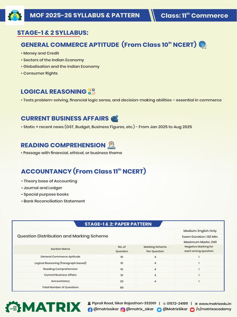MOF - Paper Syllabus - Class 11 - Commerce | PDF