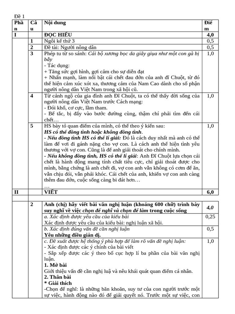Dap An Truyen 11 | PDF