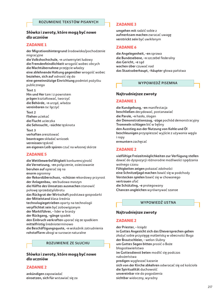 Dodatkowy Slownik Rozdz 14 | PDF