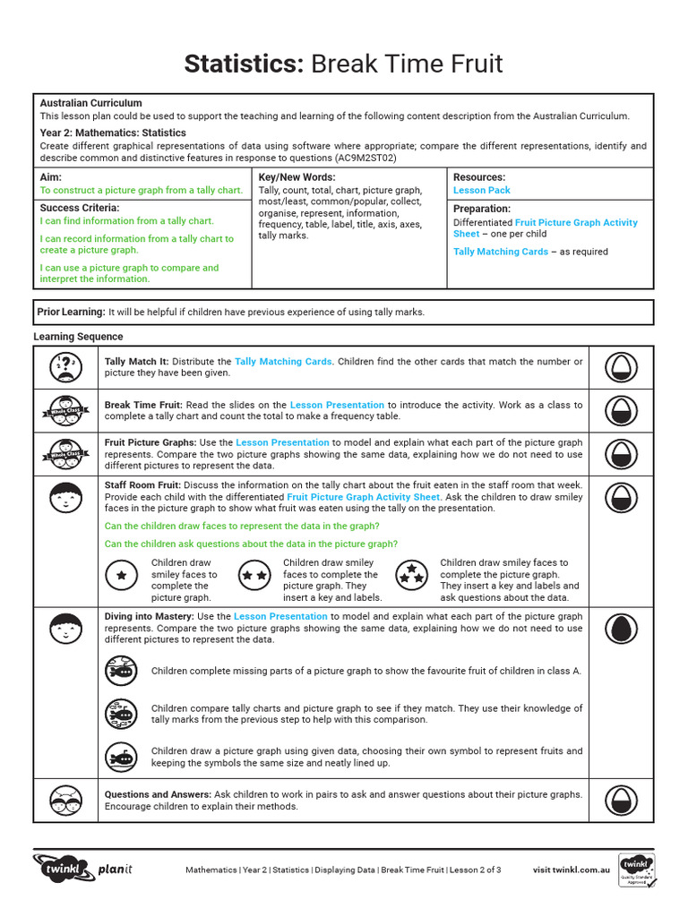Year 2 Statistics: Break Time Fruit Graphs | PDF | Chart | Information