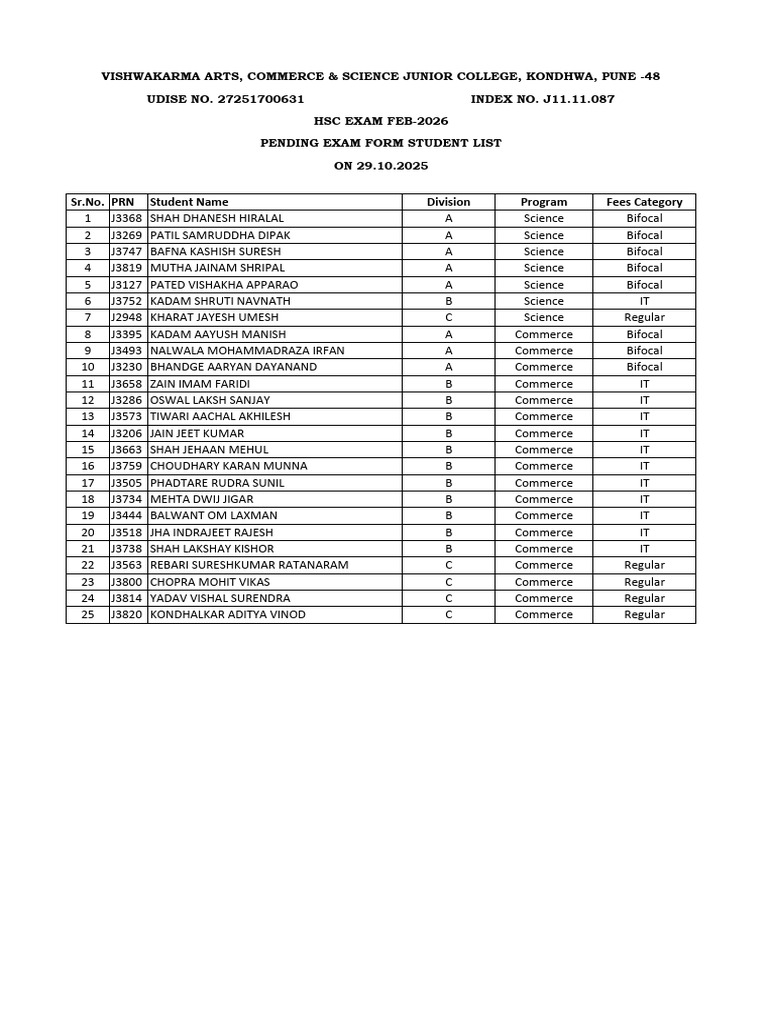 HSC Exam Pending Student List 2026 | PDF
