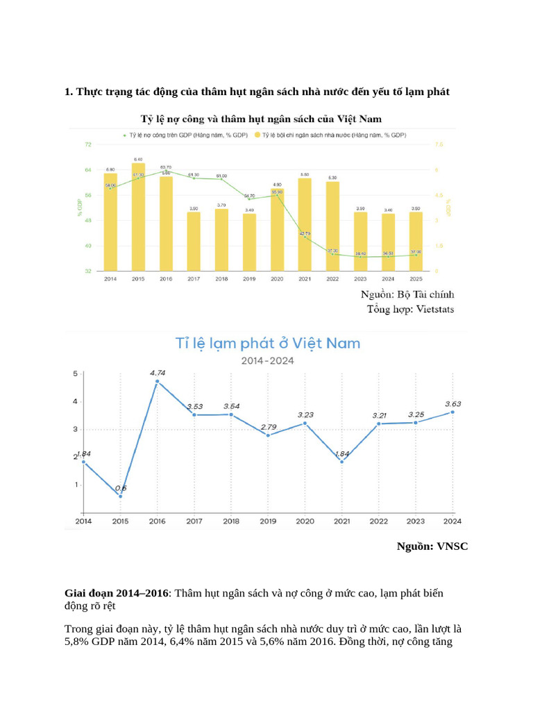 TH C TR NG, Nguyên Nhân | PDF
