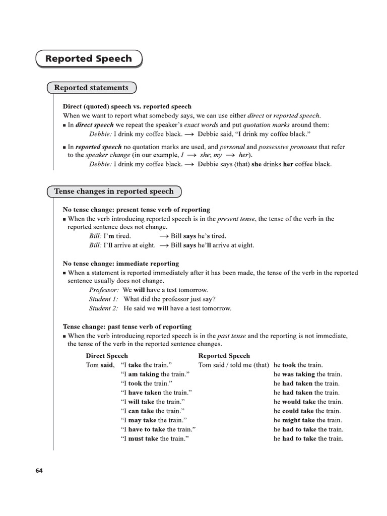 Reported Speech | PDF
