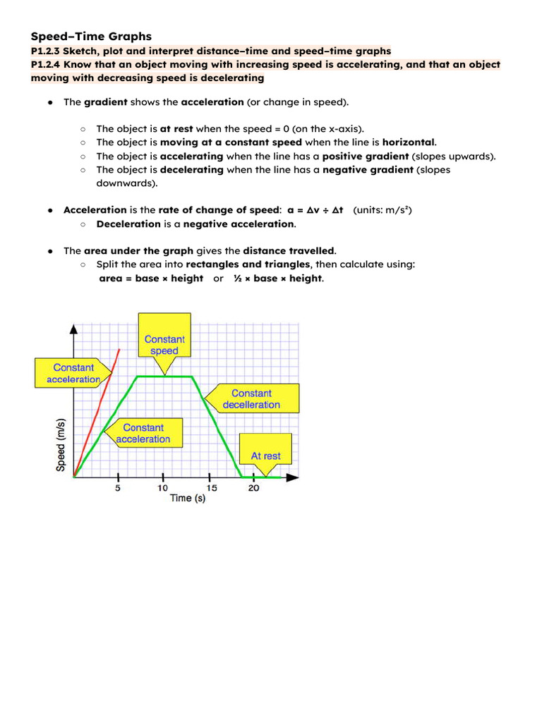 P1 Motion Forces Energy | PDF | Acceleration | Speed