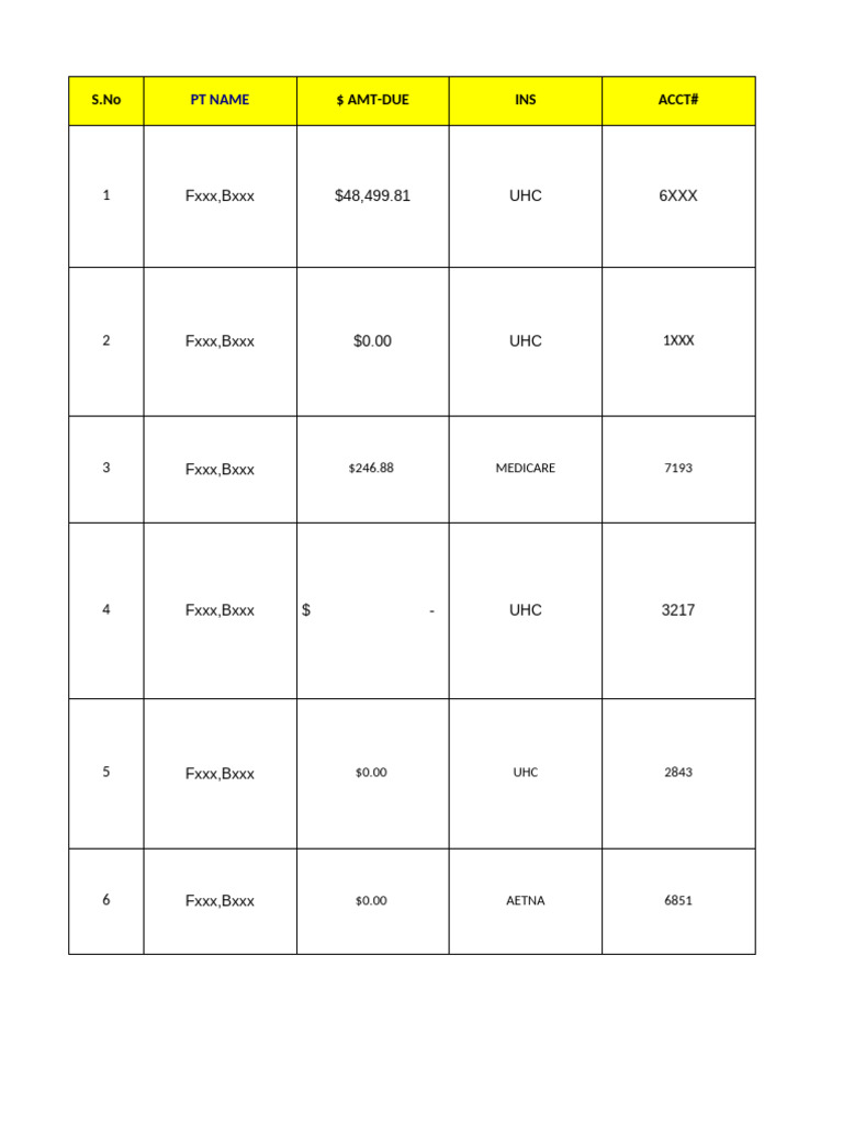 Claims Status and Follow-Up Summary | PDF | Medical Record | Health Care