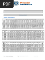 Enhanced IncomeShield Premium Breakdown | PDF | Insurance | Economies