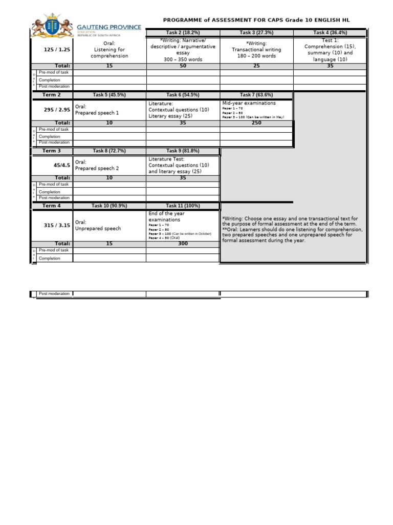 Grade 10 English HL Assessment Plan | PDF | Essays | Human Communication