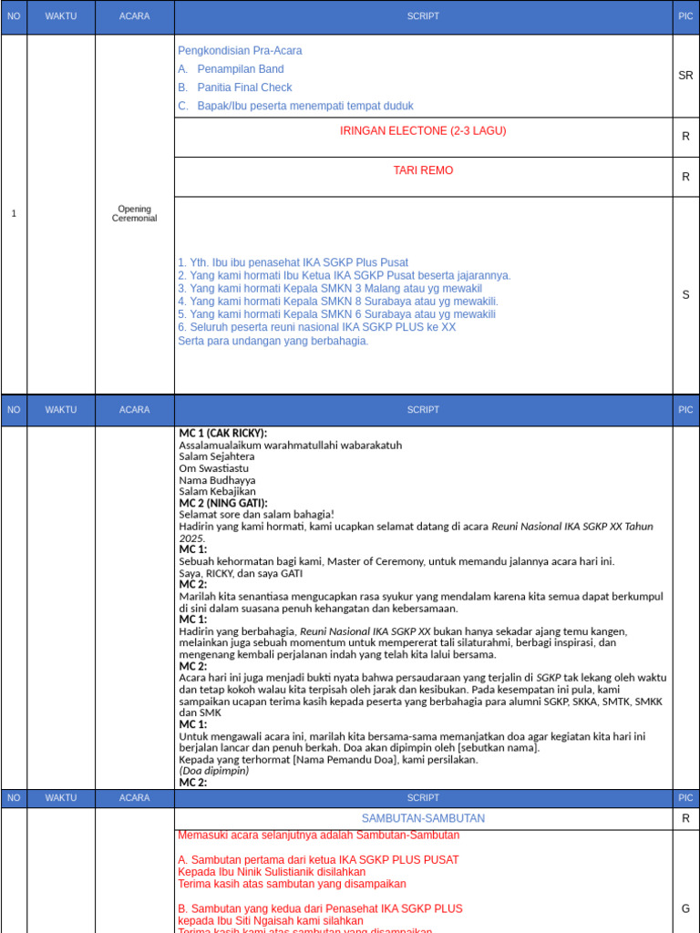 Que Card MC Ika SGKP Plus 2025 - Pembukaan | PDF