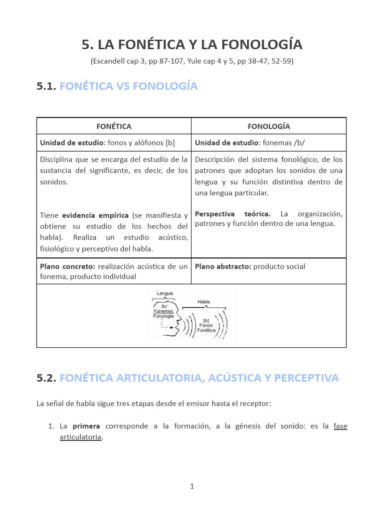 La Fonética y La Fonología | PDF | Sílaba | Fonema